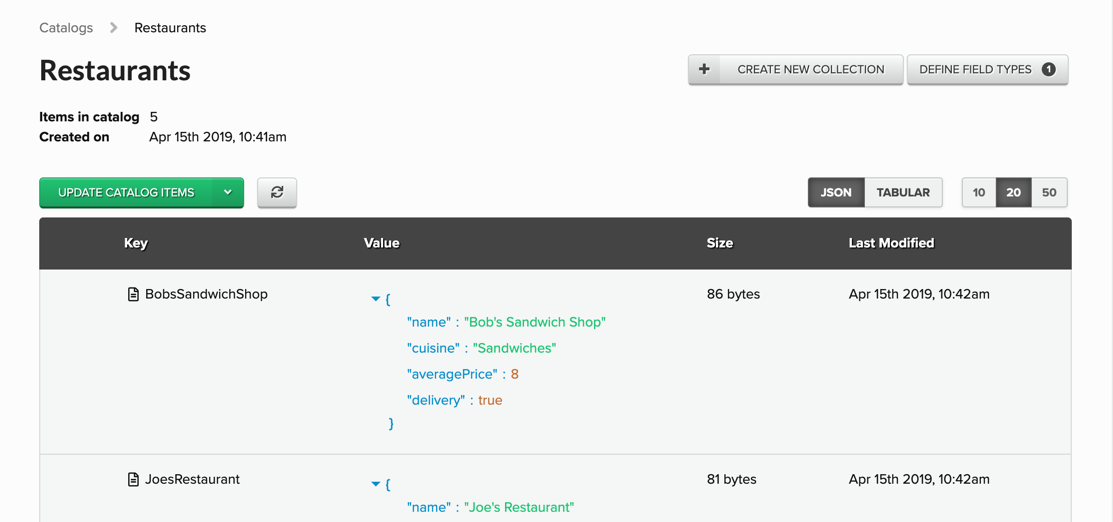 Catalog Items Iterable Support Center